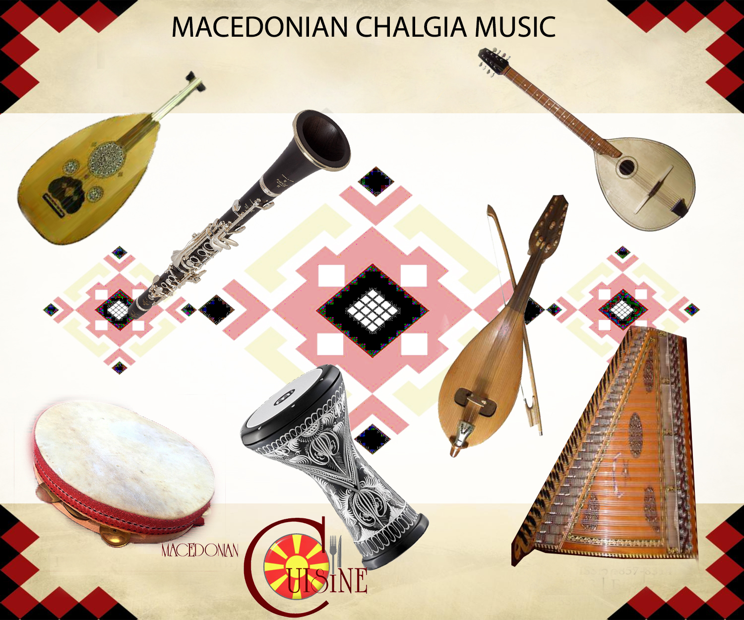 MACEDONIAN CHALGIA MUSIC - AUTHENTIC MUSIC WITH A COSMOPOLITAN SPIRIT ...