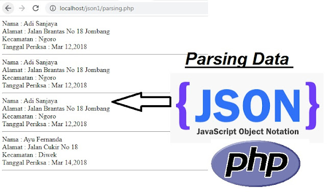 Cara Mudah Parsing Data JSON Dengan PHP