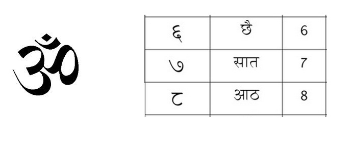 Intelligent-i: What is 786 in Islam?