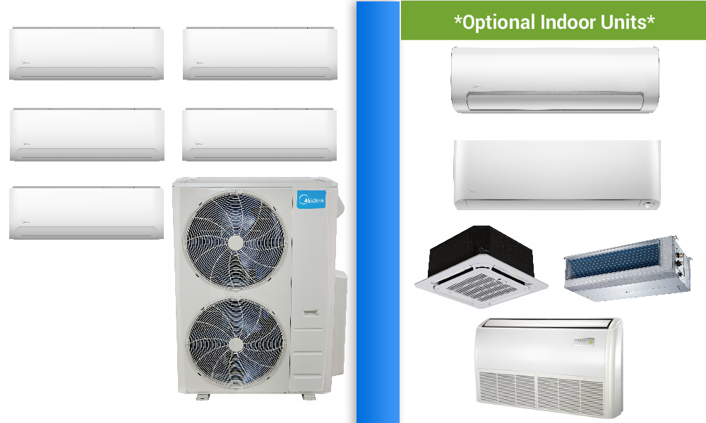 All New Mini Split Ductless HeatPump Systems: Midea 5 Zone Ductless Mini Split in ...