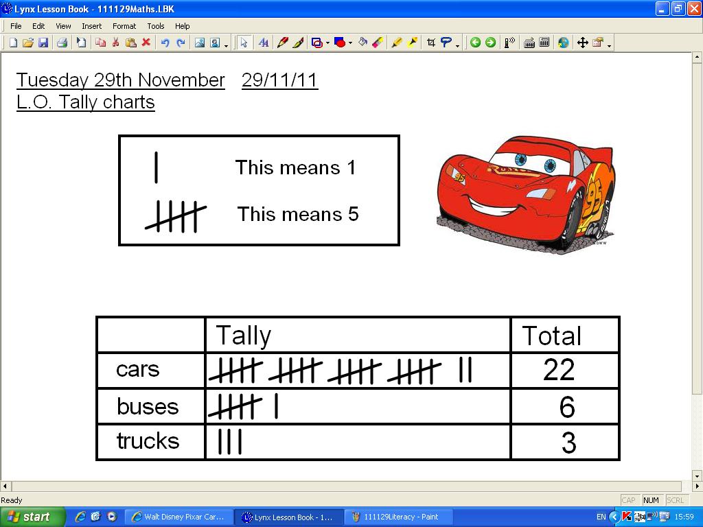 Mr Howe's Class: Maths: tally charts