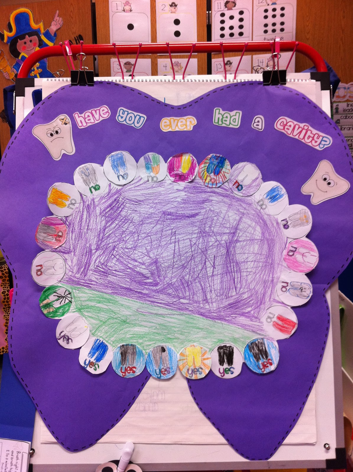 Welcome to Room 36!: teeth