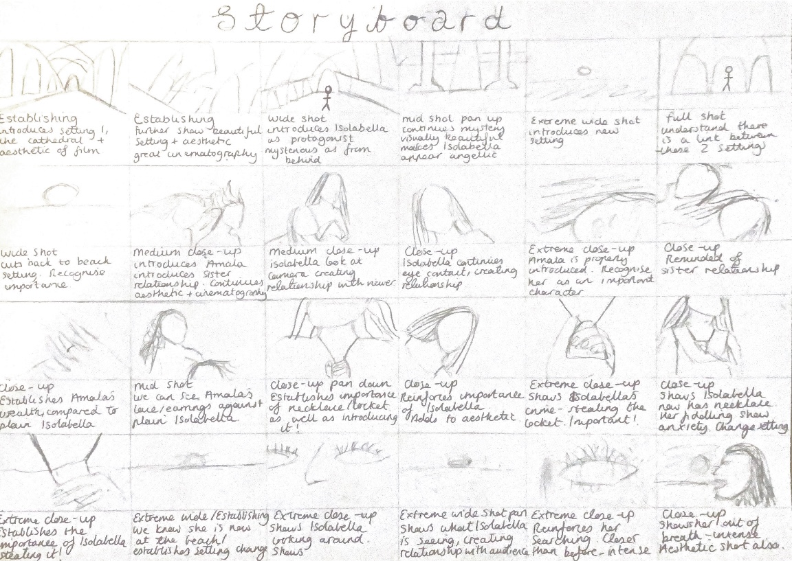 Megan's Blogs: COURSEWORK- FILM STUDIES GCSE