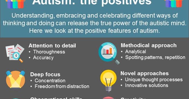 Autism and PDA Positives - Steph's Two Girls