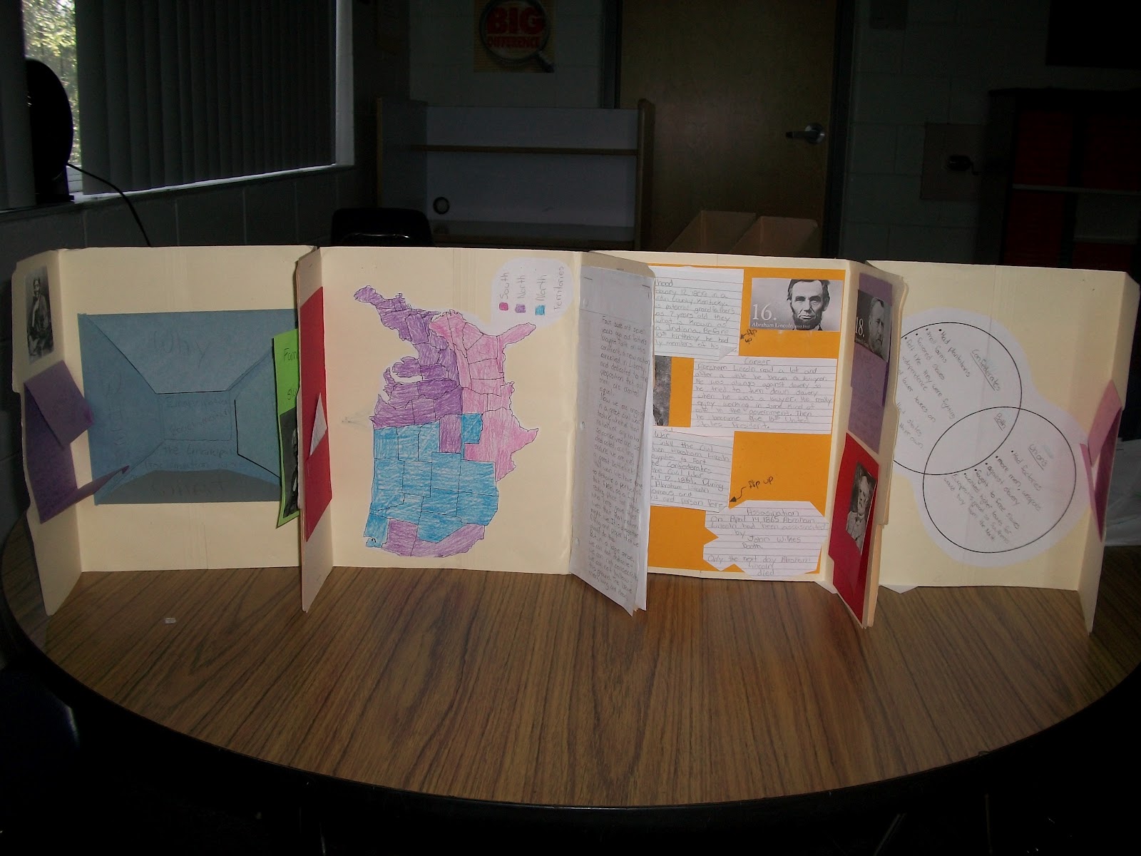 Teaching star students: Civil War Lapbooks - 5th Grade