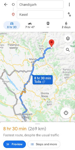 Parvati Valley:- The magic of mountains