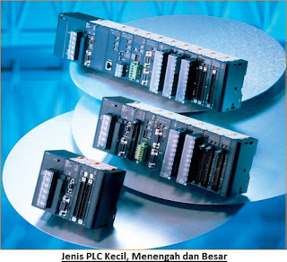 Apa itu Sistem PLC - Berbagai Jenis PLC dengan Aplikasi - Belajar ...