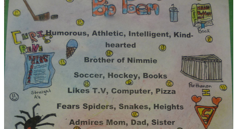 Integrating Technology and Literacy: Bio Poems