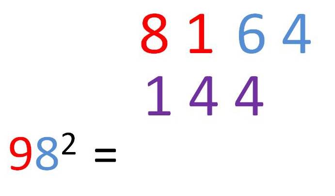 matematica è pensare semplice: giochiamo con il quadrato dei numeri a ...