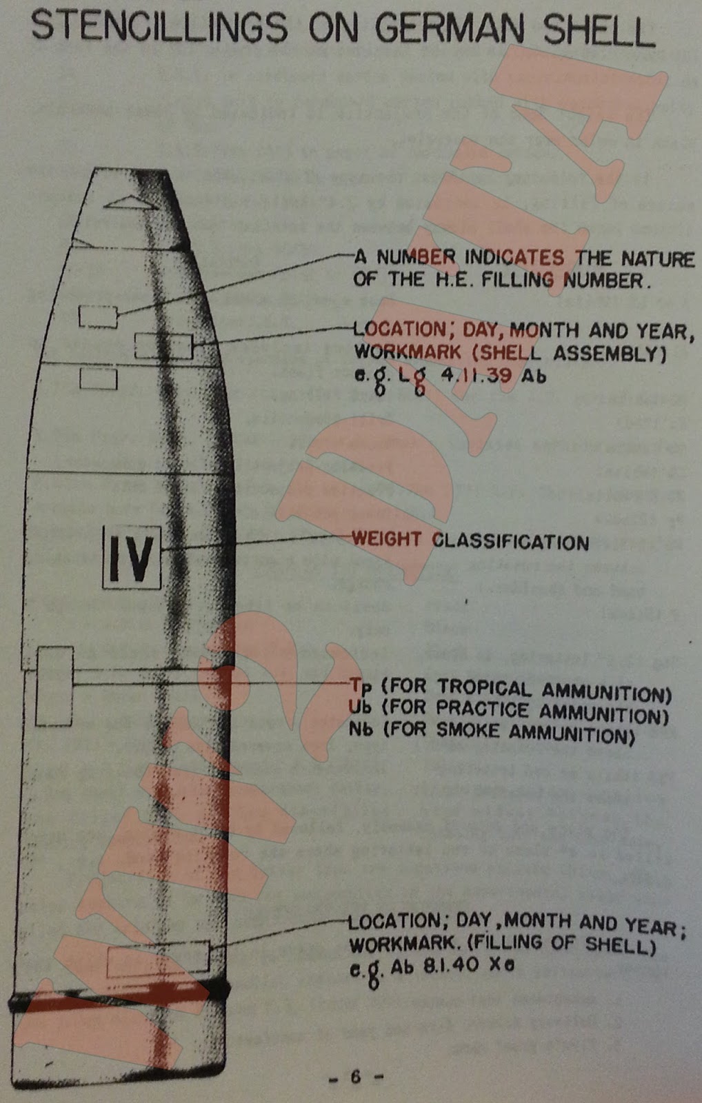 WW2 Equipment Data: German Projectiles - Introduction and Colour and ...