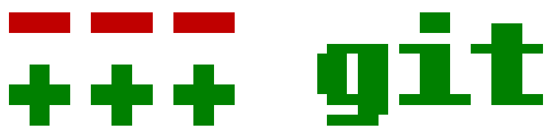 Git Combine Local Git Commits Into One With Git Svn Programming Interviews