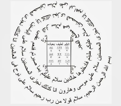 Amalan Hari Rabu Terakhir Bulan Safar, Rajah Mandi Sunnah Rebo Wekasan ...