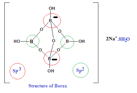 Welcome to Chem Zipper.com......: What is structure of solid Ortho ...
