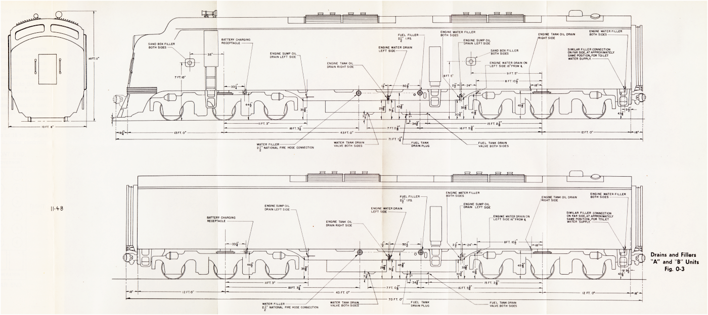 Rolly Martin Country: GM EMD E7 Operating Manual, Part 1