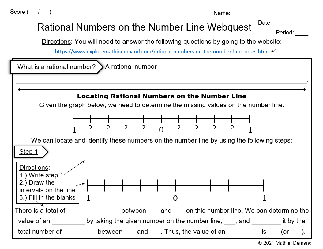 Math in Demand: Math Webquests Perfect for Distance Learning