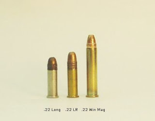 Firearms History, Technology & Development: How did they name ...