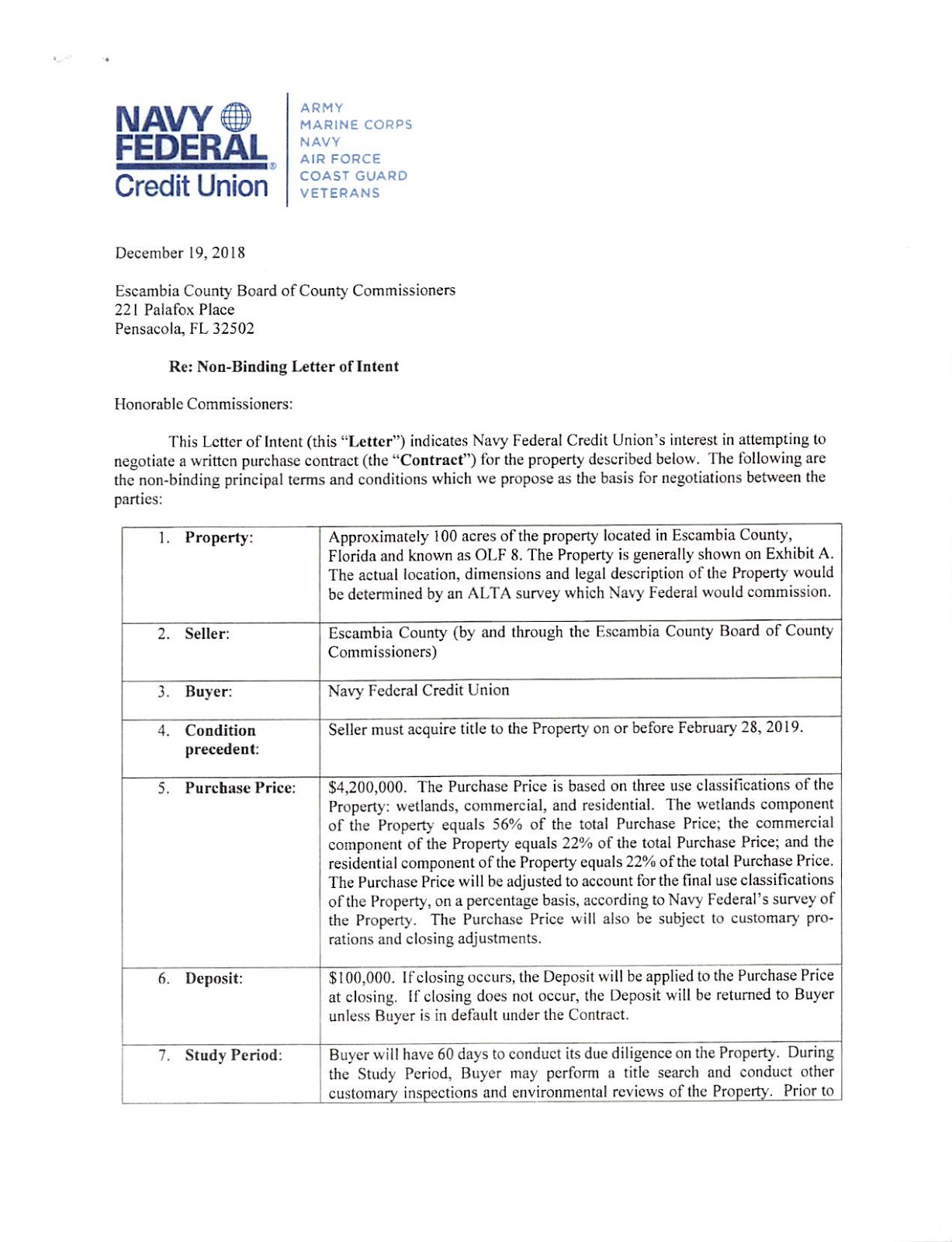 Jeff Bergosh Blog Navy Federal Credit Union Makes A Formal Offer Of 4 Jeff Bergosh Blog Navy Federal Credit Union Makes A Formal Offer Of 4