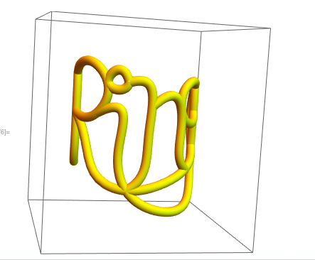 The Mathematical Zorro: 3D Design in Mathematica: Creating a Name Ring