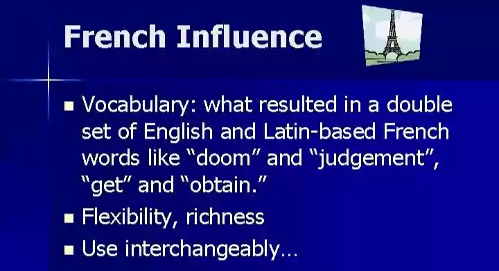French Influence on English Language