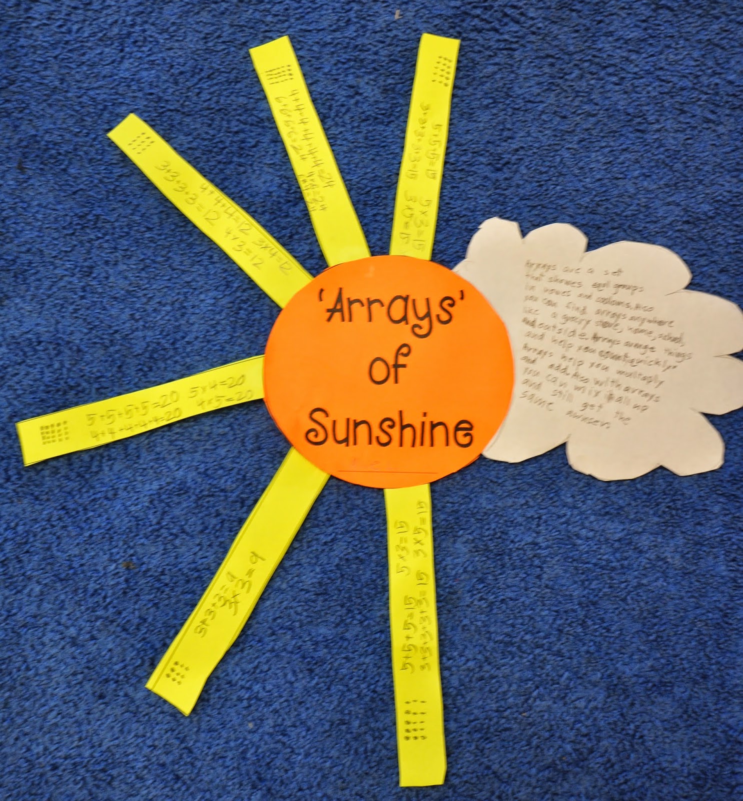 The Wanderlust Teacher: Arrays of Sunshine