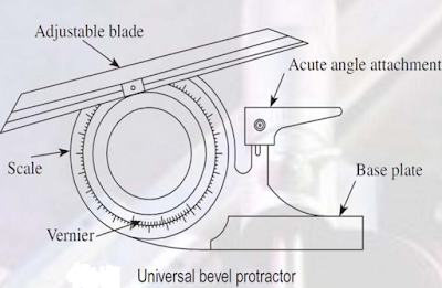 Protractor, Vernier bevel protractor & Optical bevel protractor ...
