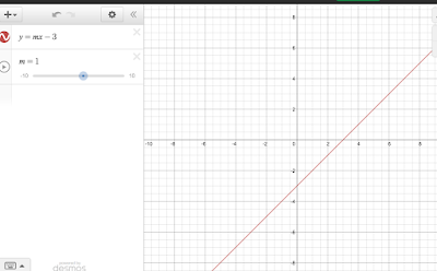 Using Desmos in the Math Classroom | Teaching High School Math
