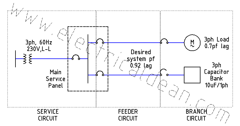 Electrical Design Analysis
