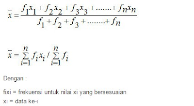 Rumus Statistika Dasar Matematika Beserta Soal dan Pembahasan Super ...