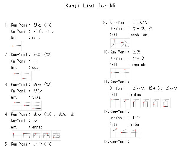 Readable Babble : Kanji List for JLTP N5