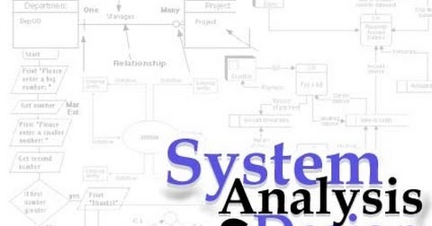 System Analysis & Design Question & Solutions ~ Sabbir Bin Sams-Sojib
