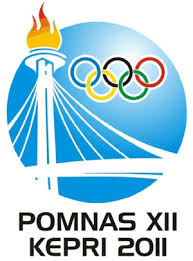 Program Kemahasiswaan Dikti: Mahasiswa Cerdas Komprehensif dan ...