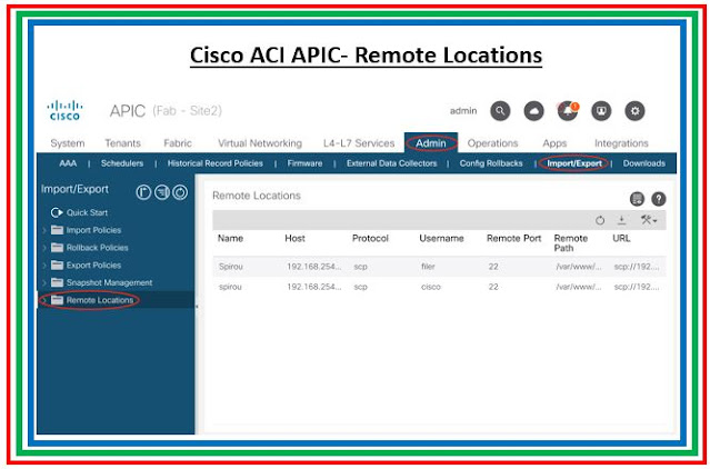 Part 7: Verify Import and Exports Remote Locations configurations on Cisco ACI APIC Dashboard ...