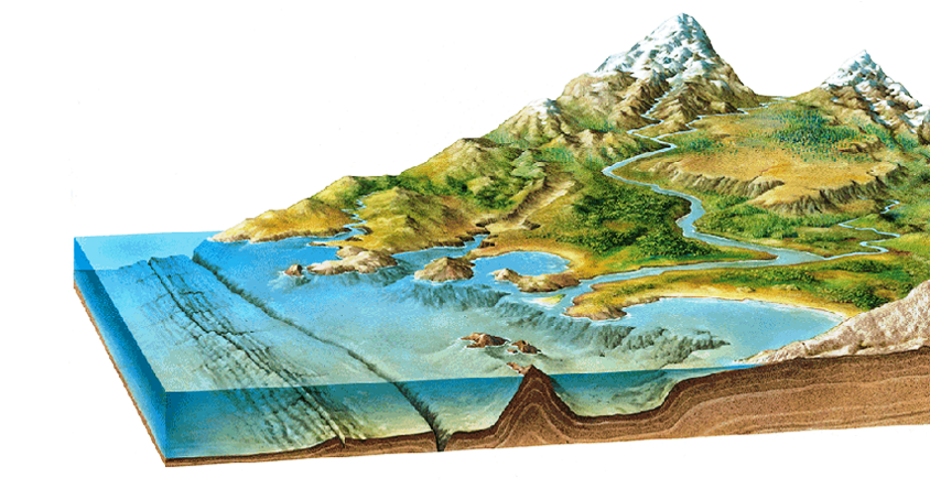 Blog de Ciencias Sociales: TEMA 2 LAS FORMAS DE LA TIERRA.