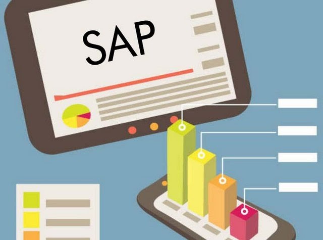 Apa itu SAP? Berikut Manfaat dan Modul SAP yang Terintegrasi ...
