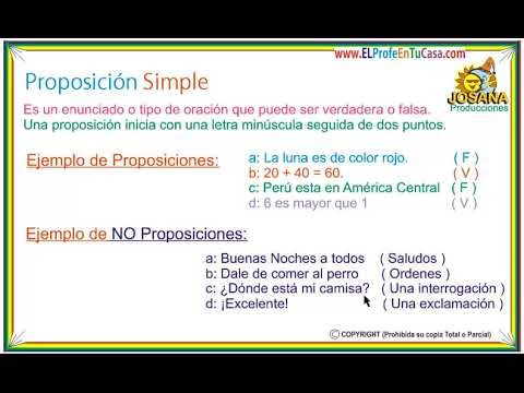 Área de Matemáticas - CC Amor y Paz: Grado 11° - semana 7
