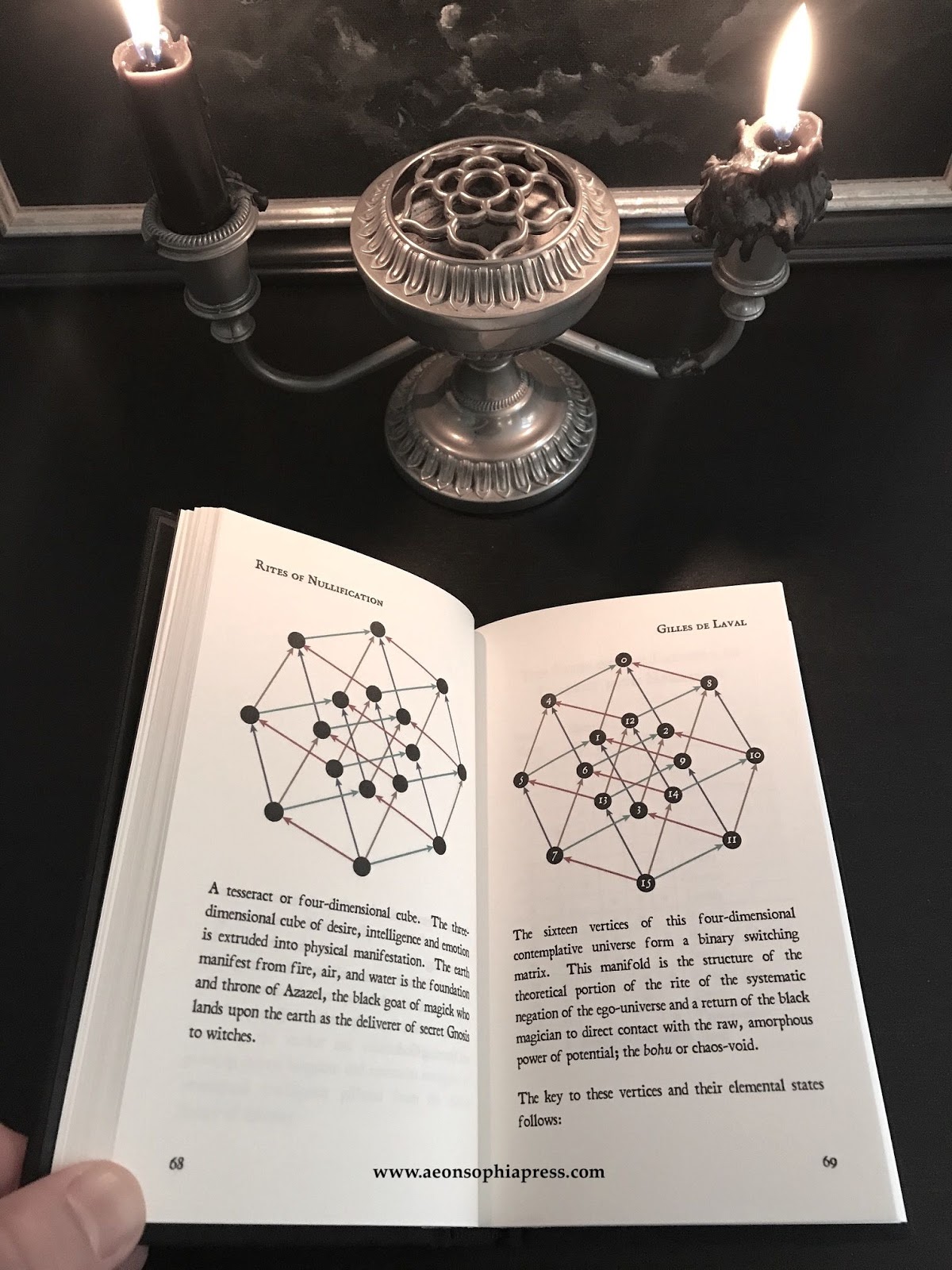 NEW FROM AEON SOPHIA PRESS