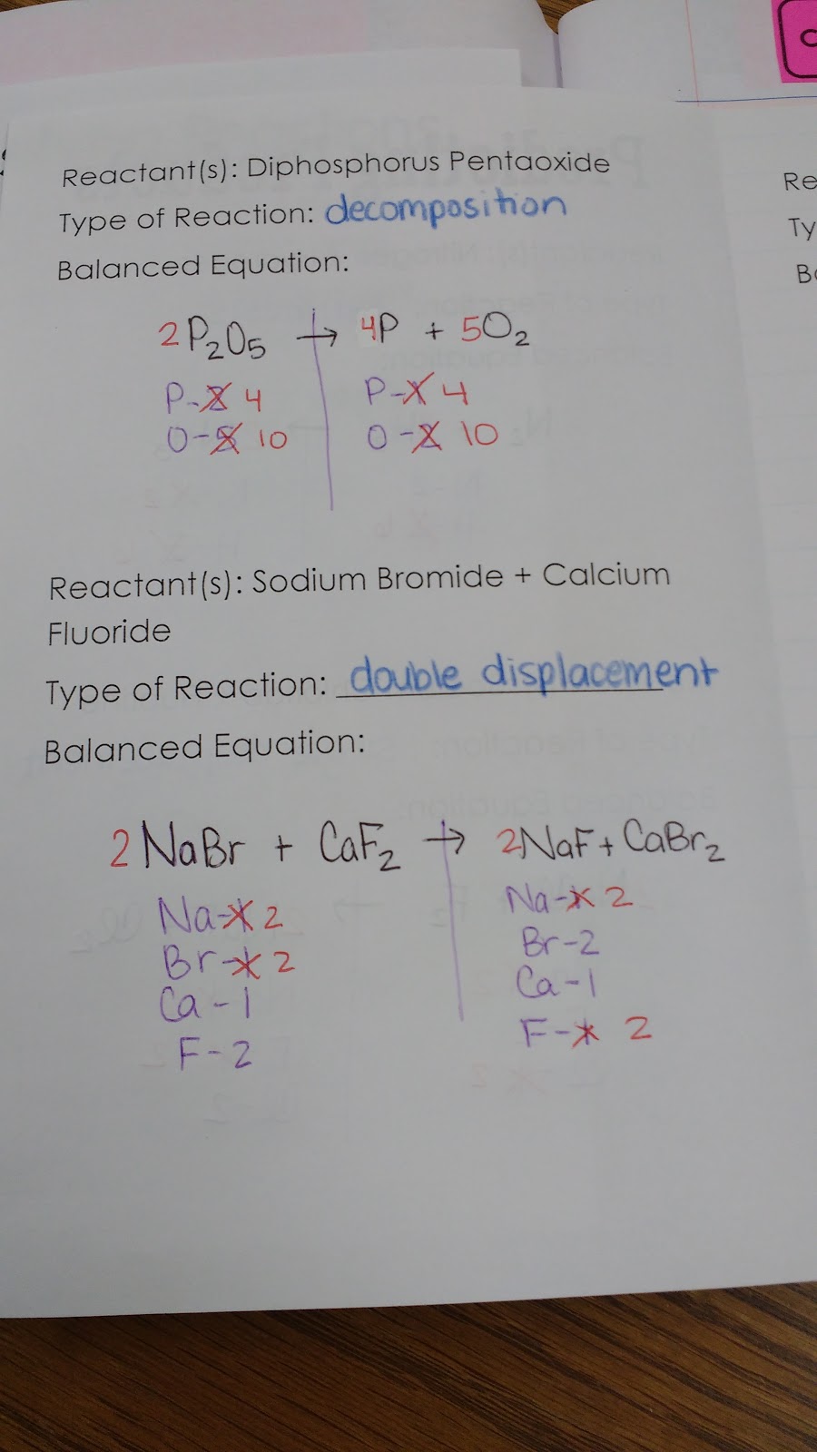 Math Love Chemical Reactions Unit With Interactive Notebook Pages math-love-chemical-reactions-unit-with-interactive-notebook-pages