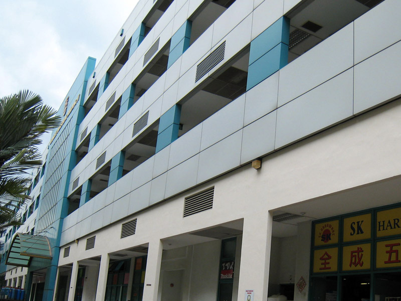 ALL INDUSTRIAL PROPERTY - ESA PROPERTY GROUP: B2 FLATTED FACTORY ...