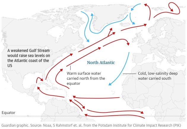 GeoGarage blog: Atlantic Ocean circulation at weakest in a millennium ...
