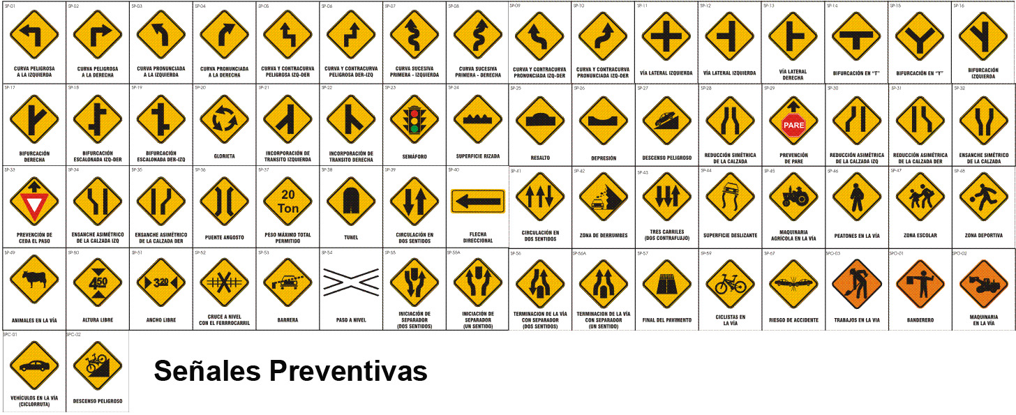 SABER SOCIALES: SEGURIDAD VIAL