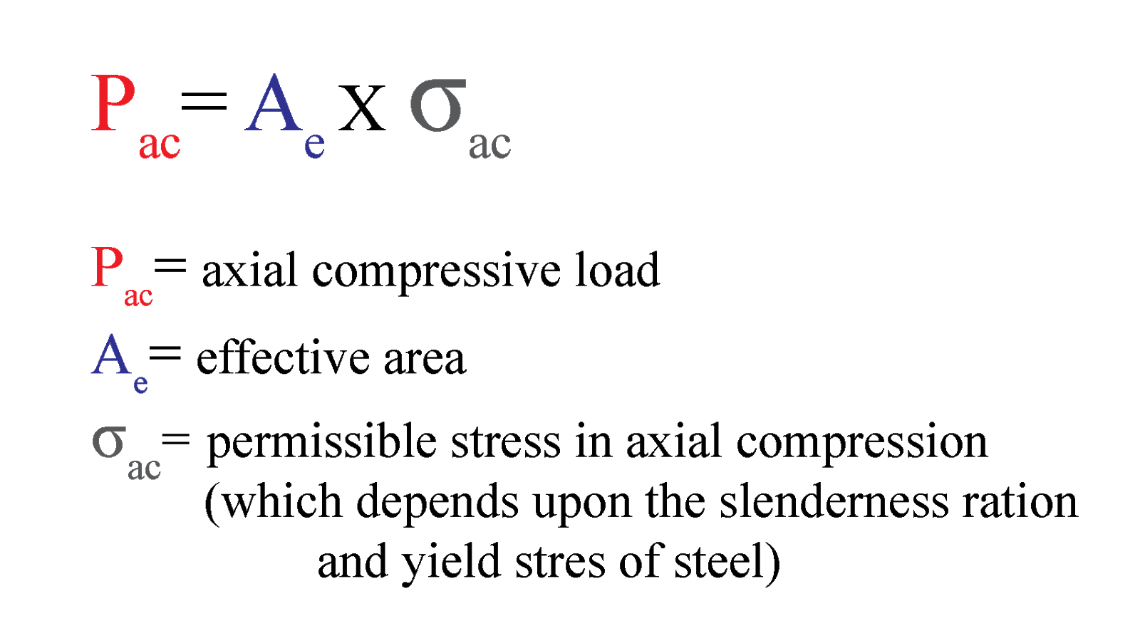 IMPORTANT VALUES OF MAXIMUM SLANDERNESS RATIO, STRENGTH OF AXIAL ...