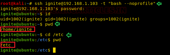 Multiple Methods To Bypass Restricted Shell Hacking Articles