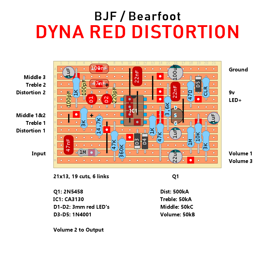 Dirtbox Layouts: Bearfoot Fx Dyna Red Distortion 4-knob