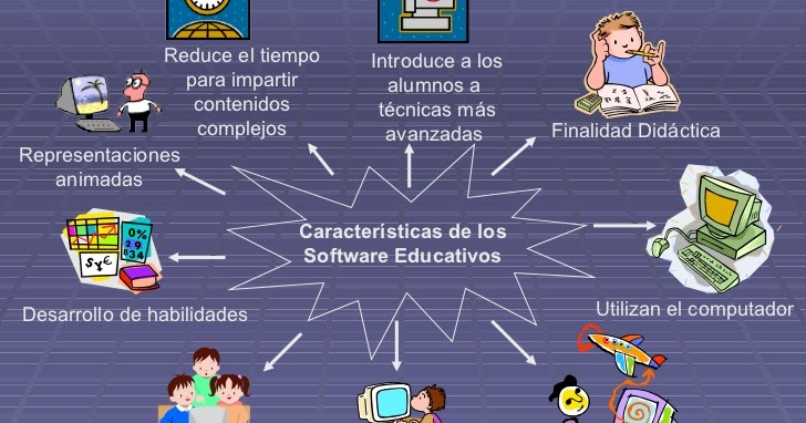 Tipos de Software Educativos: Ventajas del Software Educativo