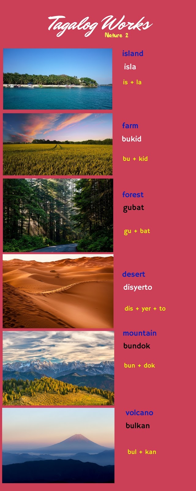 Weather, Nature and Natural Disasters in Tagalog