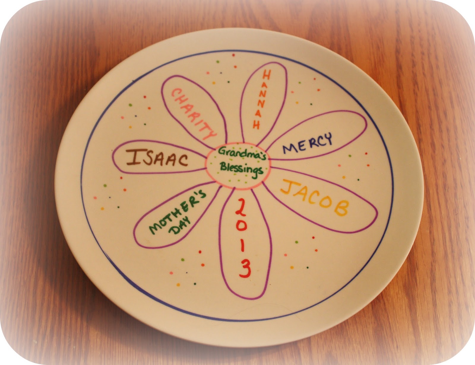 mommy's reviews: My MakIt Plates Came + Discount for You!