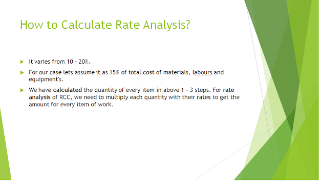 Construction Board: How to Prepare Rate Analysis?