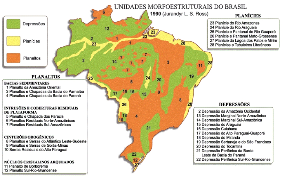 Geografia do Amapá Rodrigo Bandeira: Relevo brasileiro