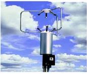 Pengertian Anemometer, Macam, Fungsi, dan Kegunaan - Haus Ilmu