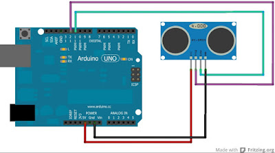 PROYECTOS CON ARDUINO: Arduino mundo de proyectos